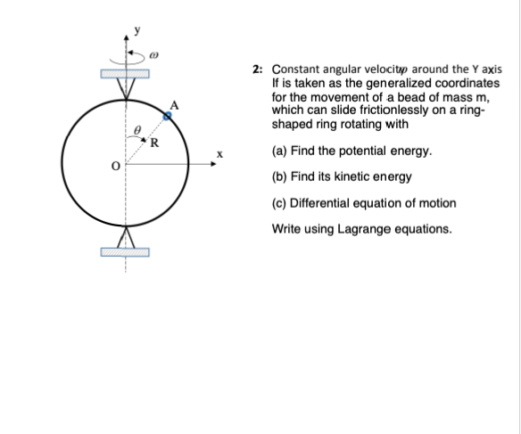 Solved Constant angular velocity 𝜔 around the Y axis If is | Chegg.com