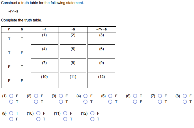 Solved Construct a truth table for the following statement. | Chegg.com