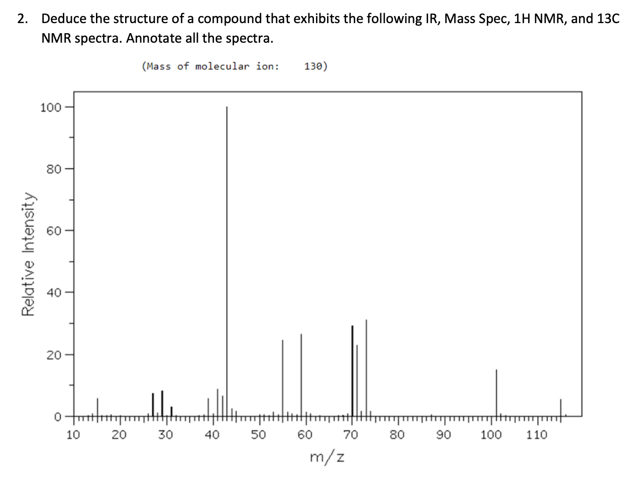 Solved 2 Deduce The Structure Of A Compound That Exhibits