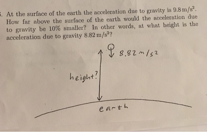 Solved At the surface of the earth the acceleration due to | Chegg.com