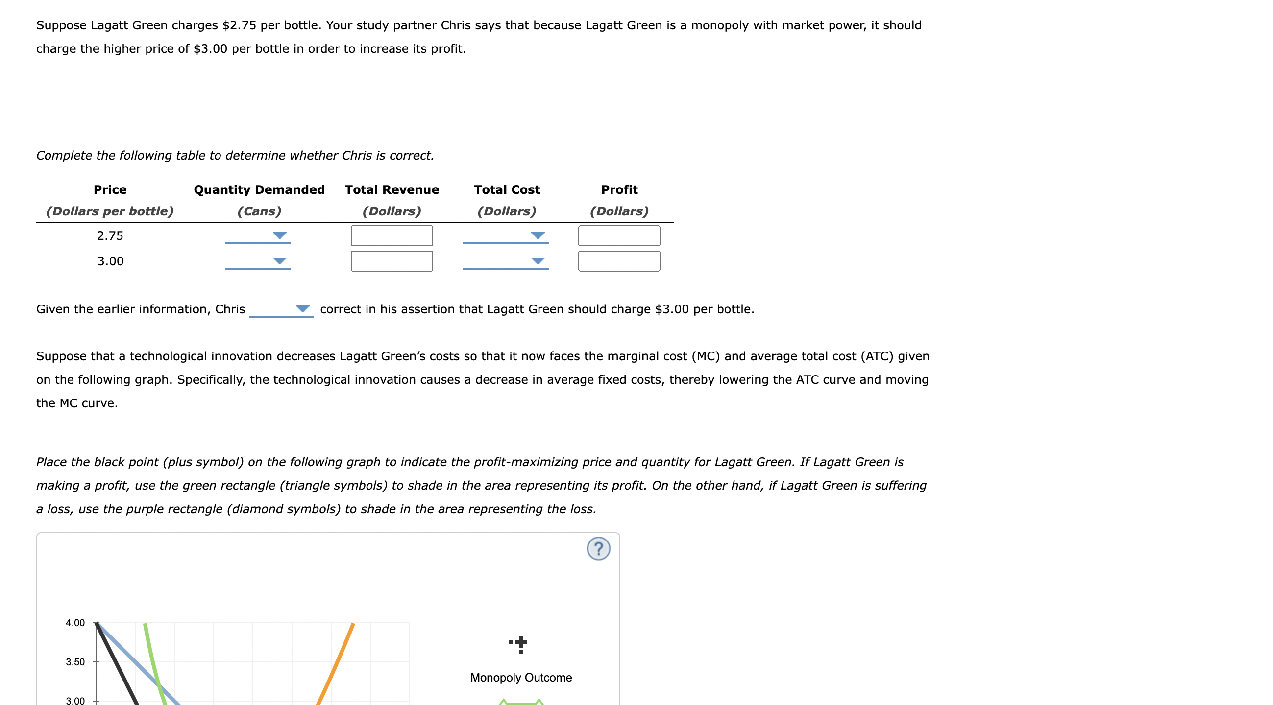Solved 4 Profit Maximization And Loss Minimization Lagatt