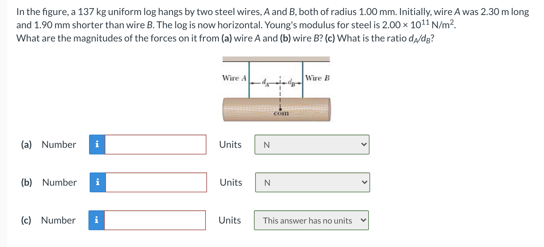 Solved In the figure, a 137 kg uniform log hangs by two | Chegg.com