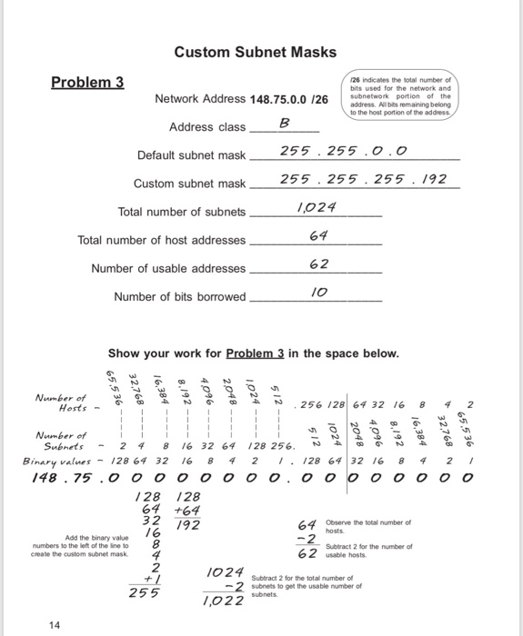 Solved Custom Subnet Masks 26 Indicates The Total Number Of