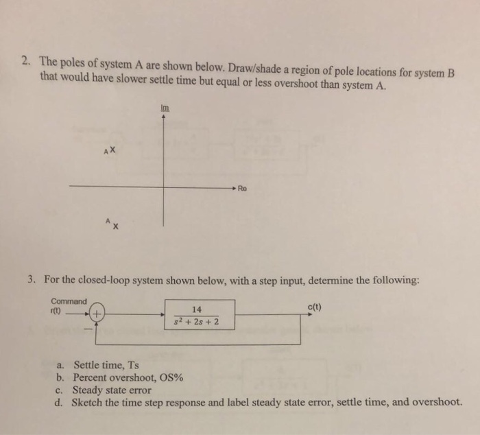 Solved The poles of system A are shown below. Draw/shade a | Chegg.com