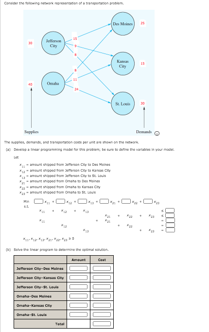 Solved Consider the following network representation of a | Chegg.com