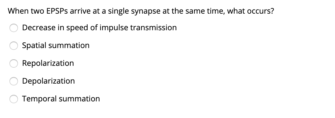 Solved When two EPSPs arrive at a single synapse at the same | Chegg.com