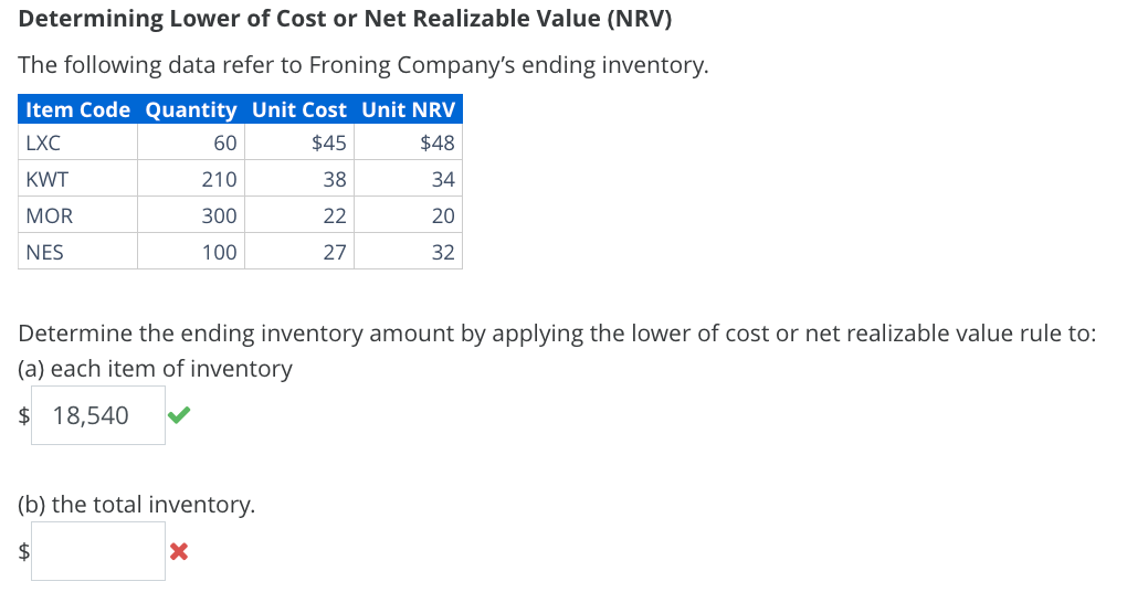 Solved Determining Lower of Cost or Net Realizable Value | Chegg.com