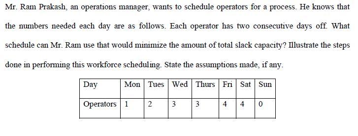 Solved SUBJECT NAME: OPERATION MANAGEMENT DO NOT USE MS | Chegg.com