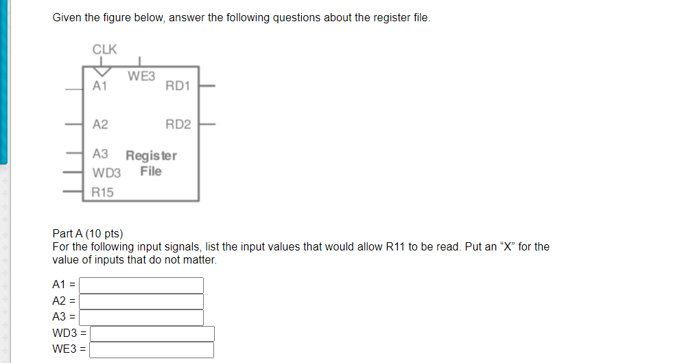 Solved Given the figure below, answer the following | Chegg.com