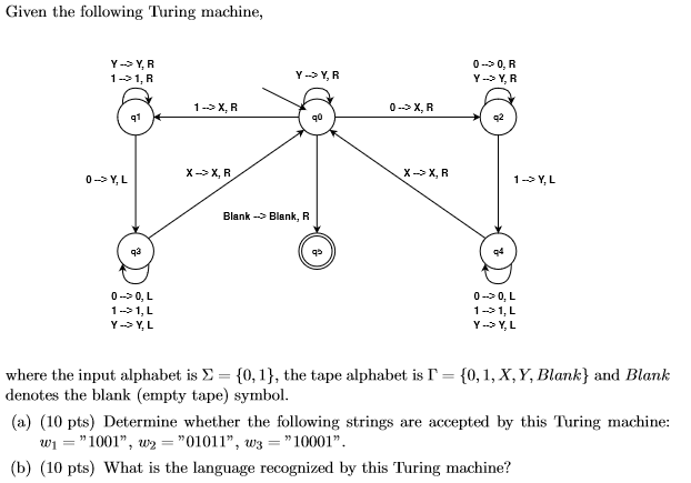 Solved Given the following Turing machine, Y->YR 1-1,R Y->YR | Chegg.com