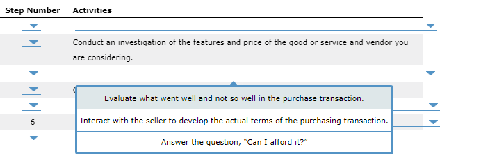 It is important to conduct the activities in the | Chegg.com