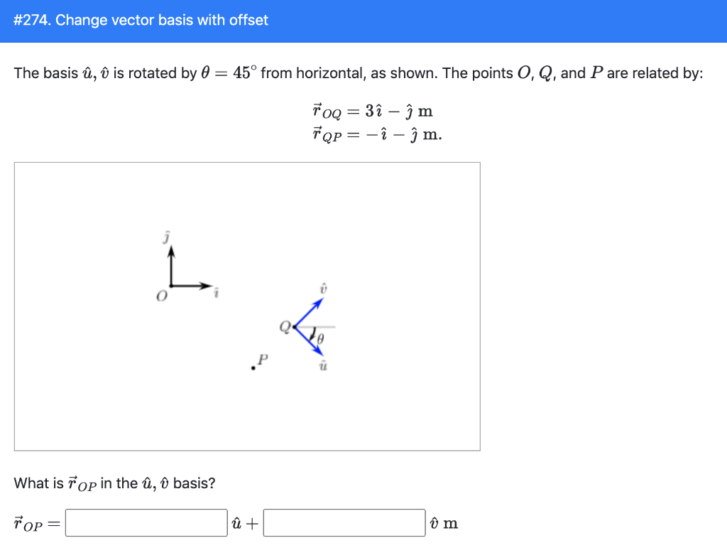 Solved #274. Change vector basis with offset The basis û, û | Chegg.com