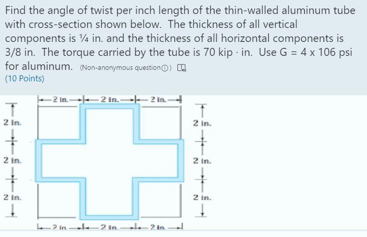 Solved Find the angle of twist per inch length of the | Chegg.com