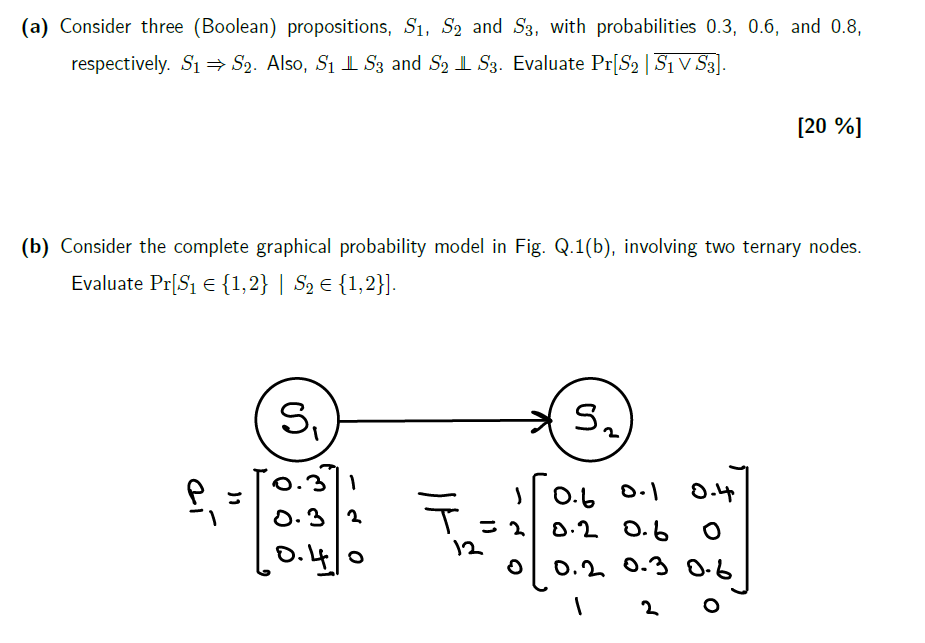 (a) Consider three (Boolean) propositions, S1,S2 and | Chegg.com