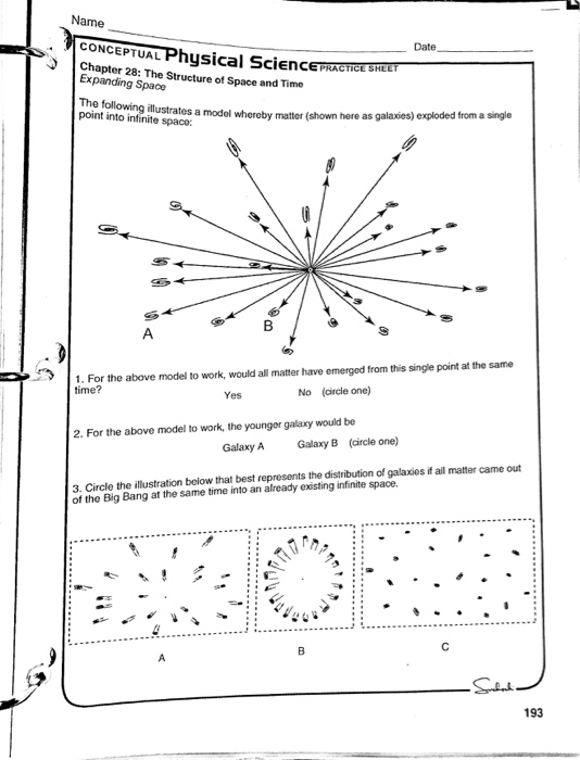 Solved Name CONCEPTUALPhysical SciencEr Date Chapter 28: The | Chegg.com
