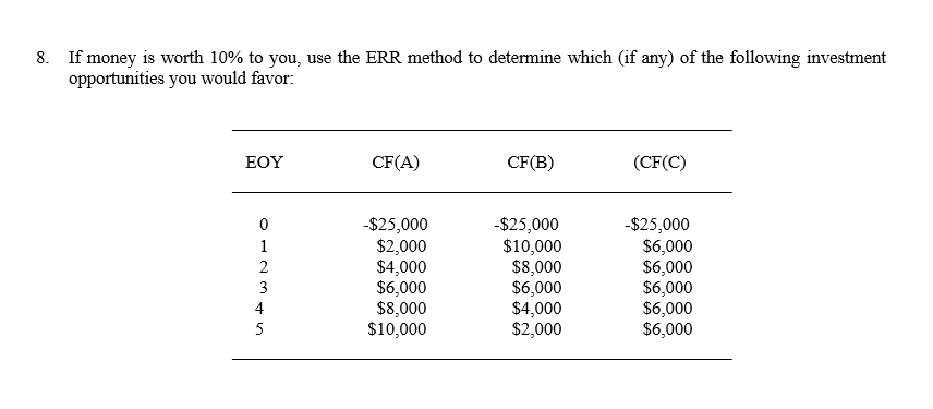 Solved If money is worth 10% ﻿to you, use the ERR method to | Chegg.com