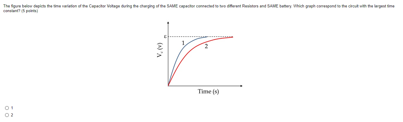 Solved constant? (5 points) 1 2 | Chegg.com