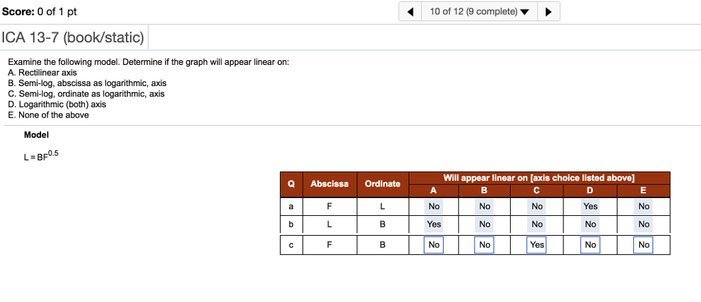 10 of 12 (9 complete) Score: 0 of 1 pt ICA 13-7 | Chegg.com