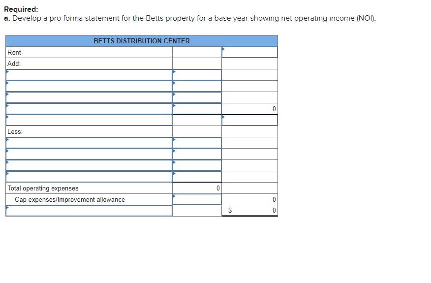 Solved You have been asked to develop a pro forma statement | Chegg.com
