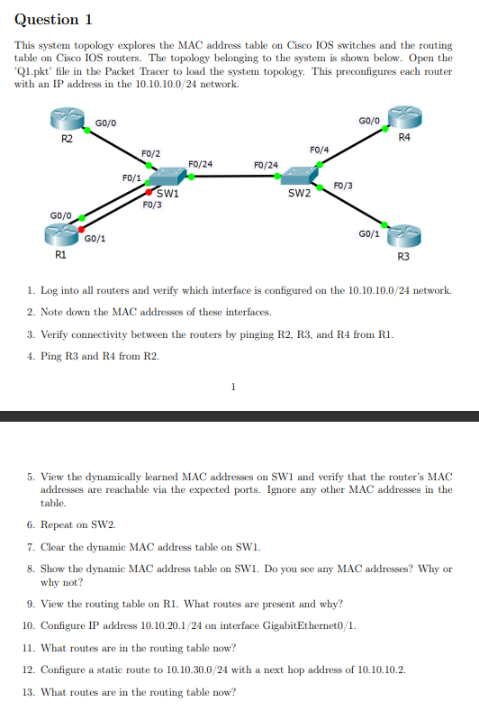 Solved This system topology explores the MAC address table | Chegg.com