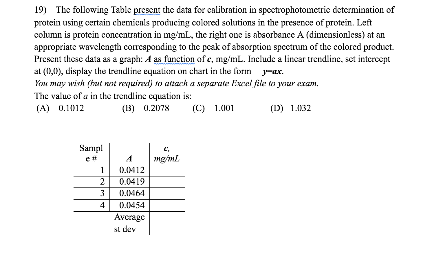 Solved 16) 0.0570 M solution of lead (II) perchlorate was | Chegg.com