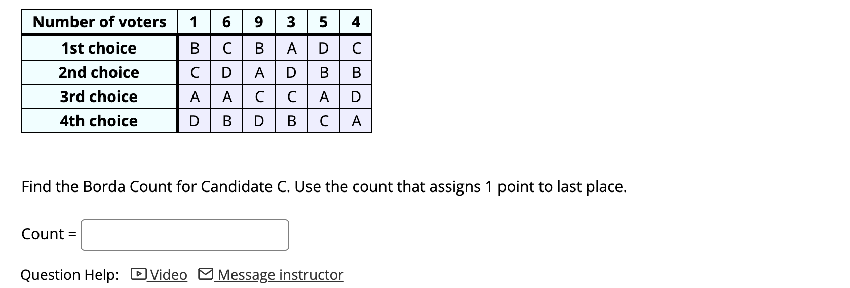 Solved Find the Borda Count for Candidate C. Use the count | Chegg.com