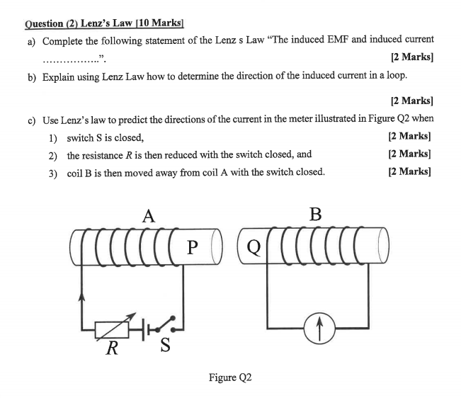 Solved Question (2) Lenz's Law [10 Marks a) Complete the | Chegg.com