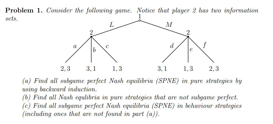 Solved Problem 1. Consider the following game. Notice that | Chegg.com