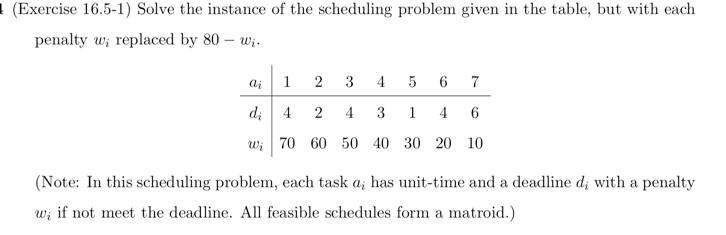 Solved (Exercise 16.5-1) Solve the instance of the | Chegg.com