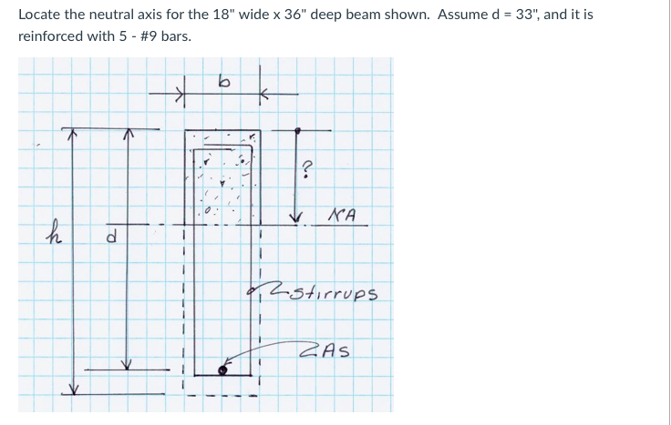Solved Concrete fc 4,000 psi Unit weight 150 pcf Cover 1.5" | Chegg.com