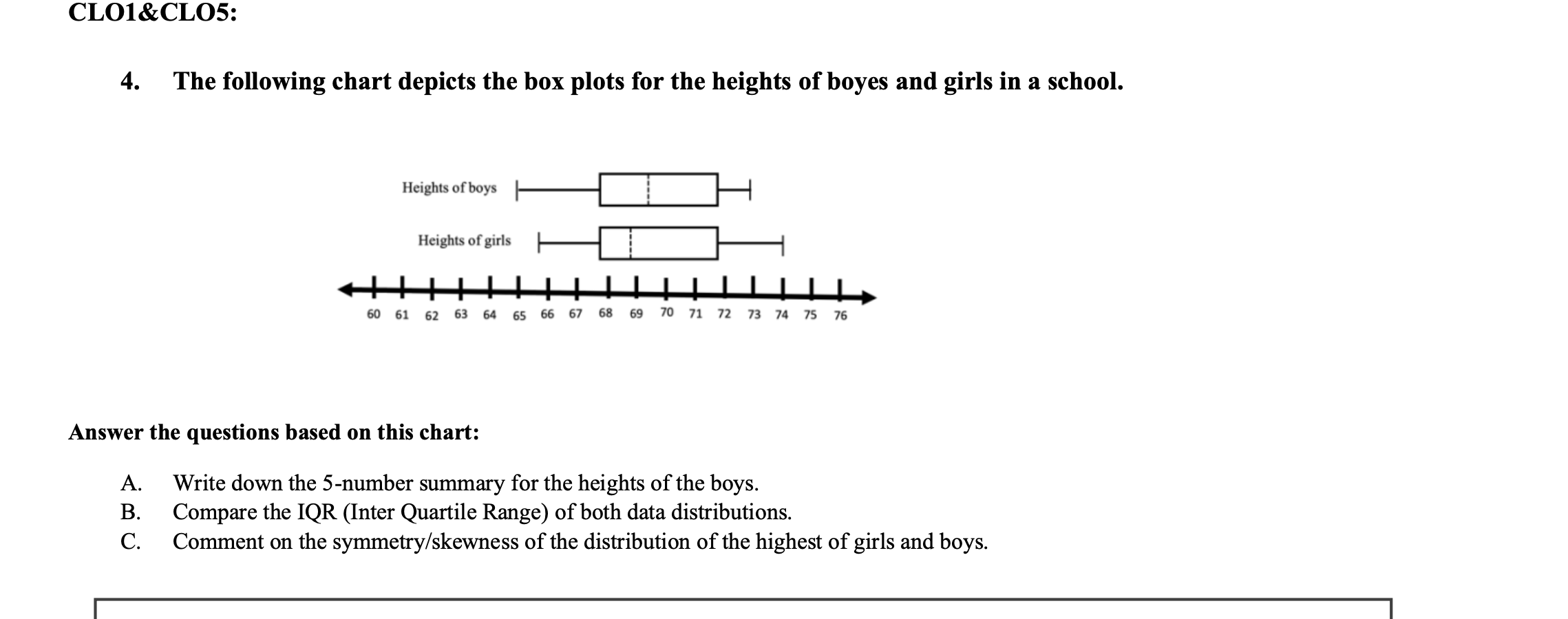 Solved CL01&CL05:The following chart depicts the box plots | Chegg.com