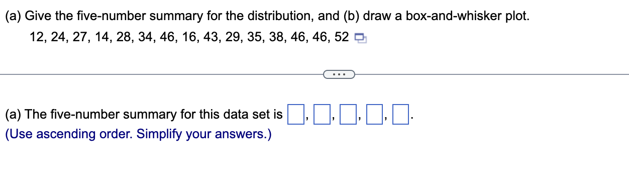 Solved (a) Give the five-number summary for the | Chegg.com