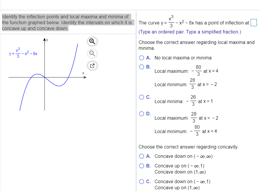 Solved x3 Identify the inflection points and local maxima | Chegg.com