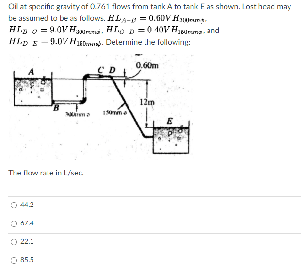 Solved Oil at specific gravity of 0.761 flows from tank A to | Chegg.com