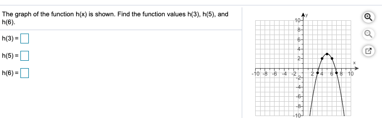 Solved The graph of the function h(x) is shown. Find the | Chegg.com