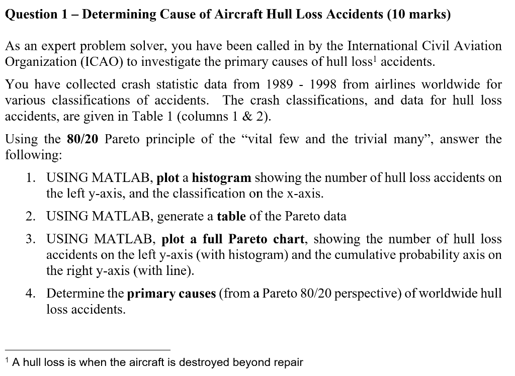 Question 1 - Determining Cause of Aircraft Hull Loss | Chegg.com
