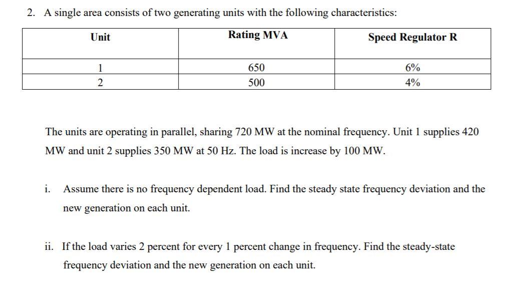 Solved 2. A single area consists of two generating units | Chegg.com