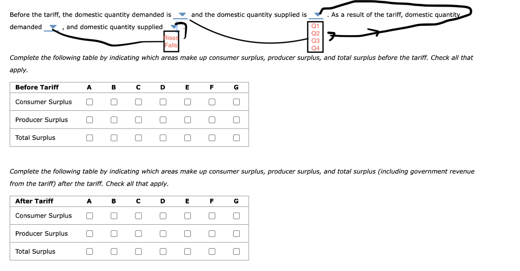 Solved 8. Problems and Applications Q2 Suppose that Congress | Chegg.com