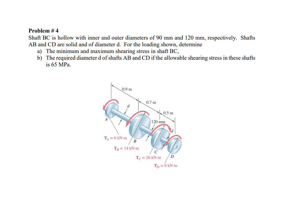 Solved Shaft BC is hollow with inner and outer diameters of | Chegg.com