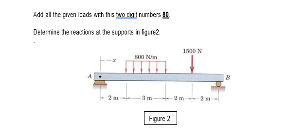 Solved Add all the given loads with this two digit numbers | Chegg.com