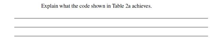 Solved Q2. (a) AVR Assembly Language For the following | Chegg.com