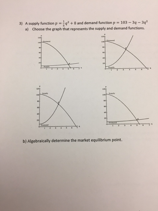 Solved A supply function p-q2 + 8 and demand function p = | Chegg.com