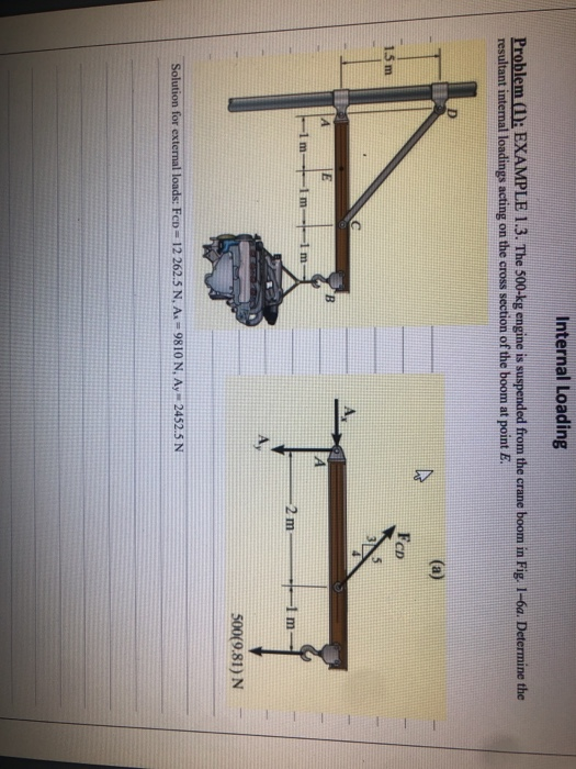 Solved Internal Loading Problem : EXAMPLE 1.3. The 500-kg | Chegg.com