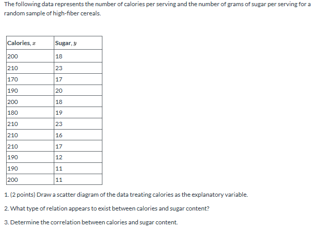 Solved The following data represents the number of calories | Chegg.com