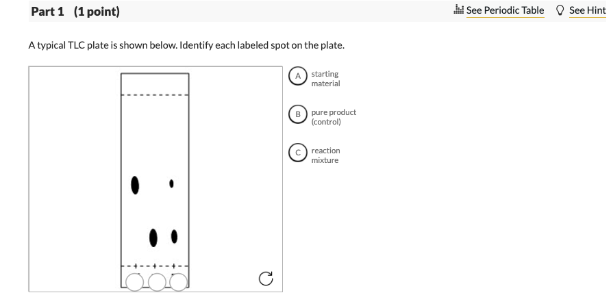 Solved A typical TLC plate is shown below. Identify each | Chegg.com
