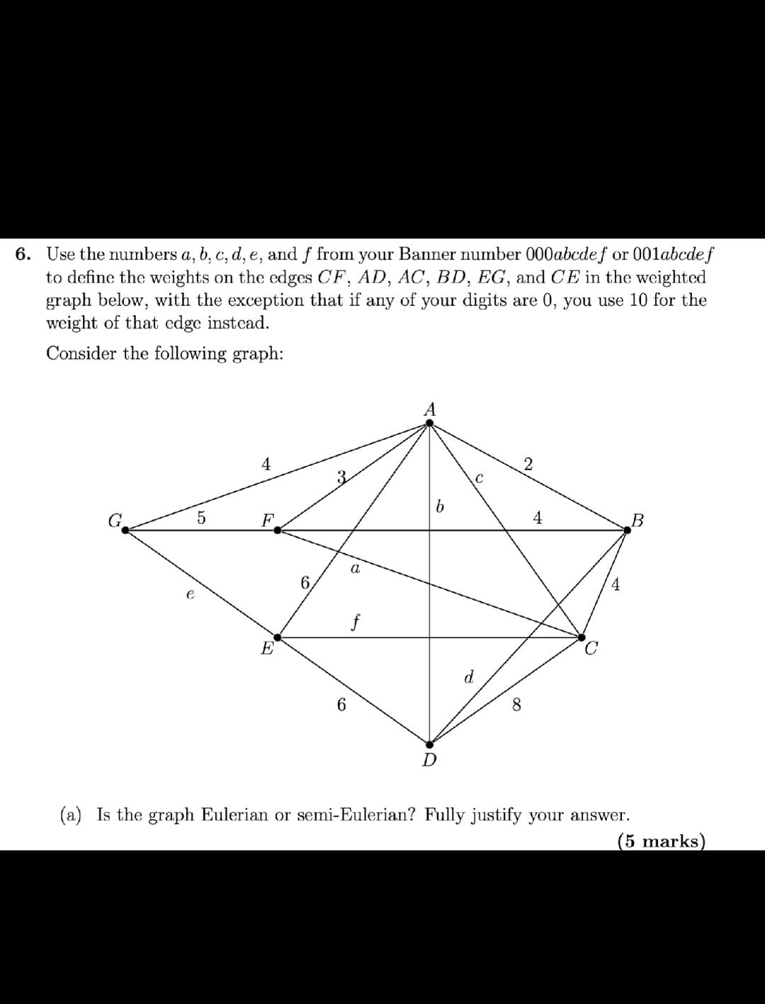 (a) Is the graph Eulerian or semi-Eulerian? Fully | Chegg.com