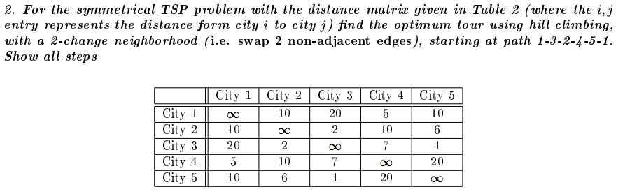 Solved 2. For the symmetrical TSP problem with the distance | Chegg.com