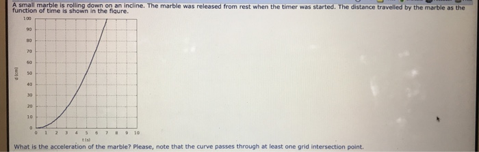 Solved A small marble is rolling down on an incline. The | Chegg.com