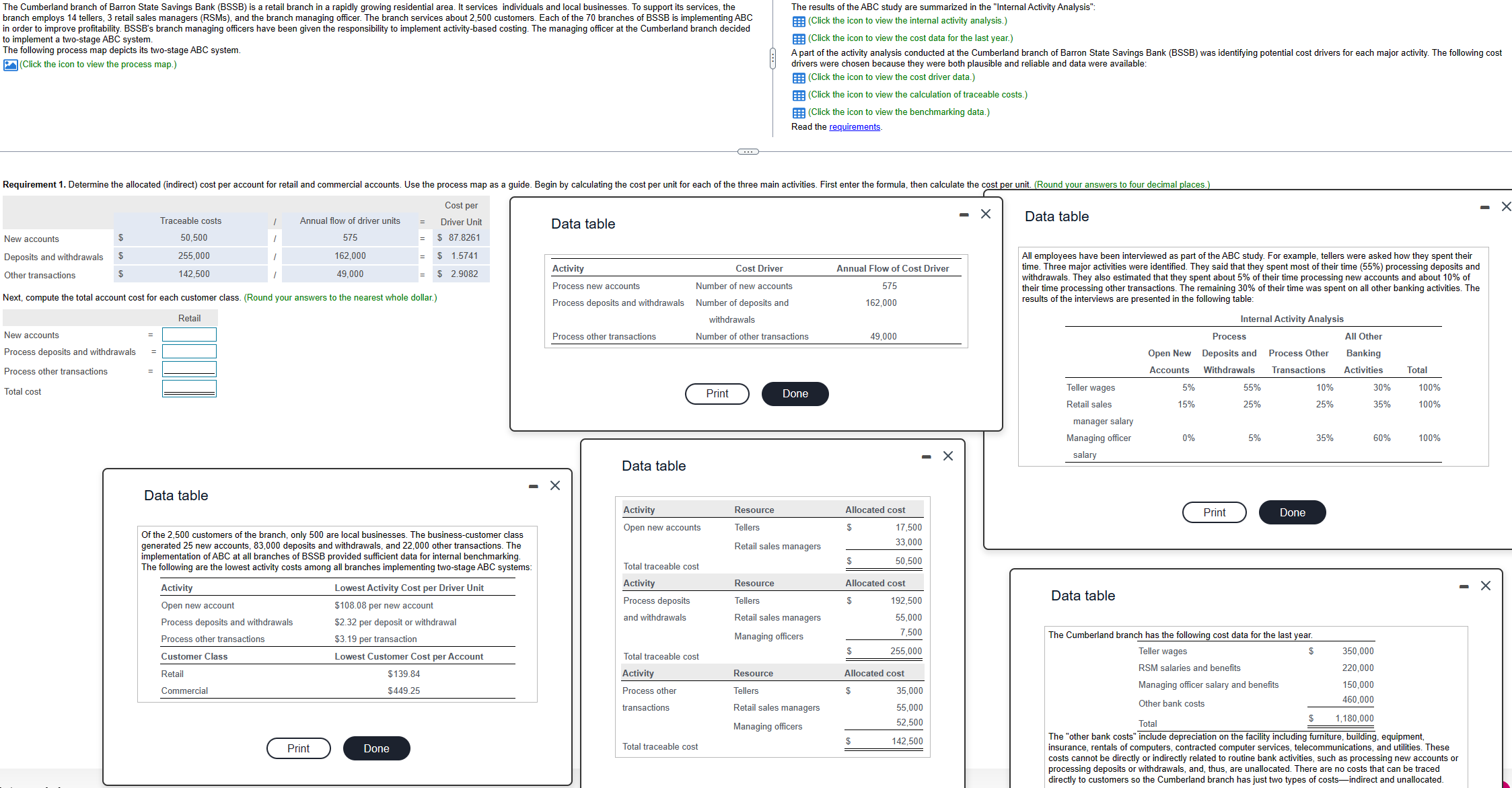 FigureThe Cumberland branch of Barron State Savings | Chegg.com