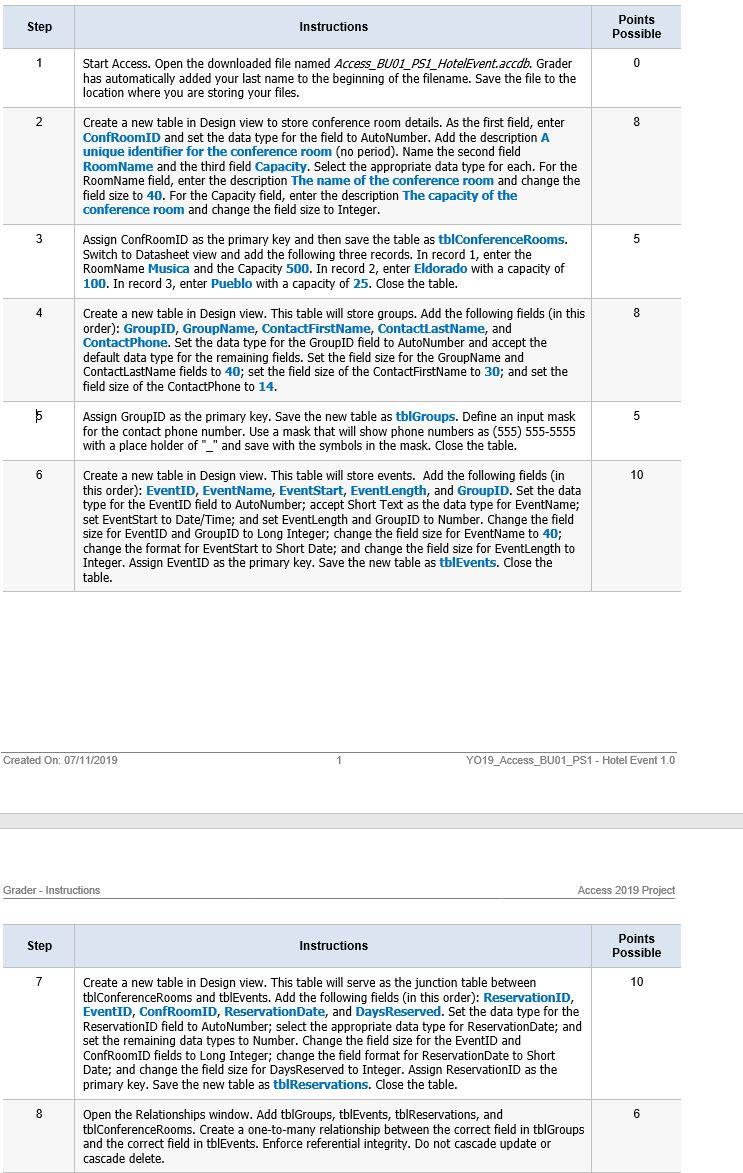Solved Step Instructions Points Possible 1 0 0 Start Access. | Chegg.com